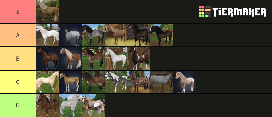 Sso club horses Tier List (Community Rankings) - TierMaker