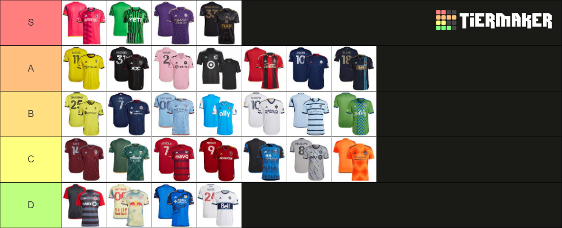 MLS 2023 HOME KIT Tier List (Community Rankings) - TierMaker