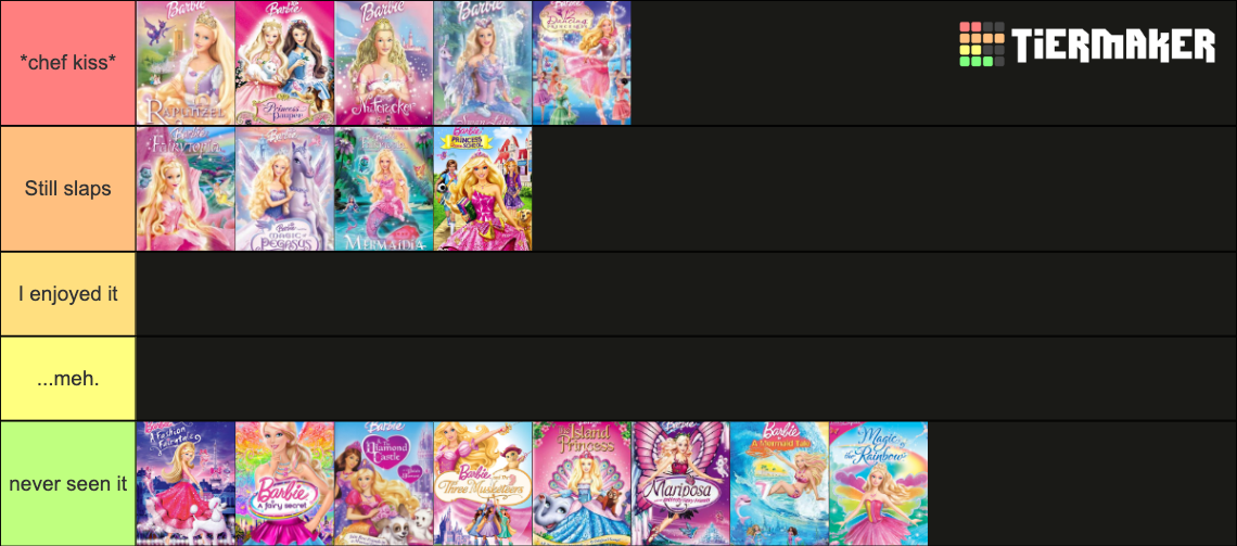 Barbie Movies Tier List (Community Rankings) - TierMaker