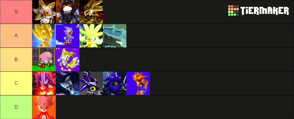 Sonic Transformations Tier List (Community Rankings) - TierMaker
