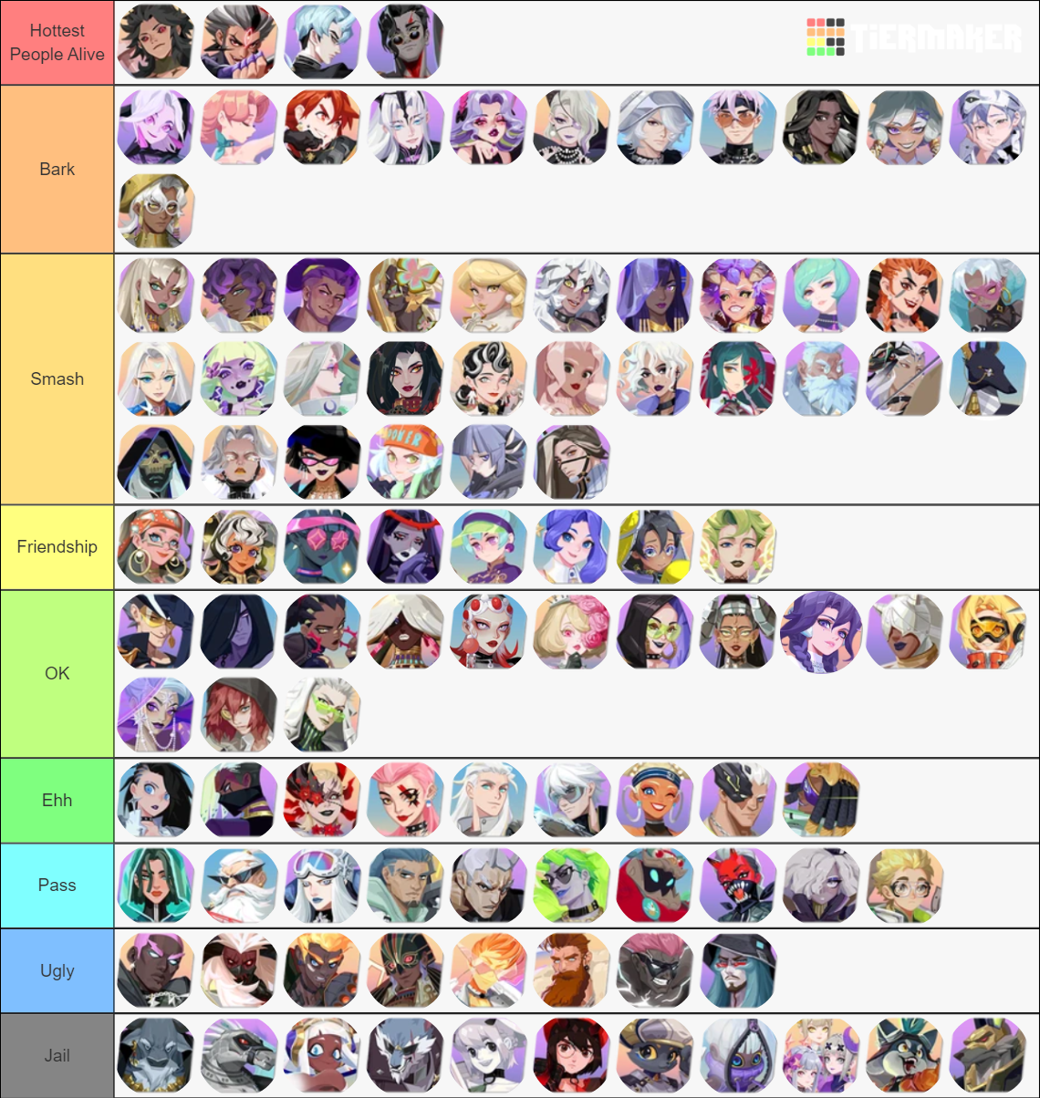 Dislyte Characters (Up to Embla) Tier List (Community Rankings) - TierMaker