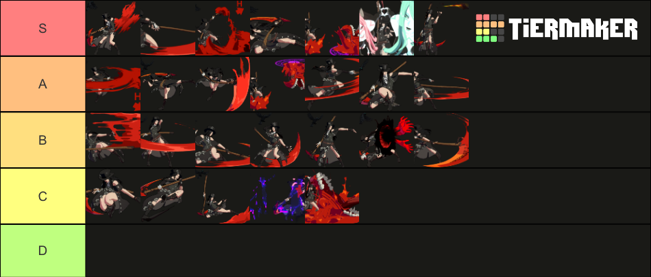 Testament Moves Tier List (Community Rankings) - TierMaker