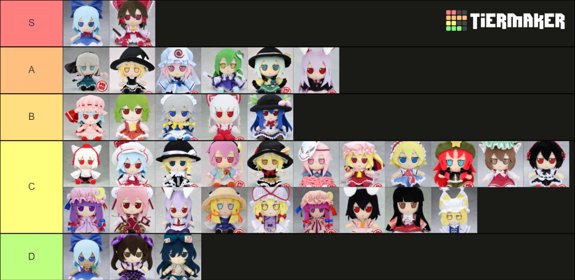 Fumo tier Tier List (Community Rankings) - TierMaker