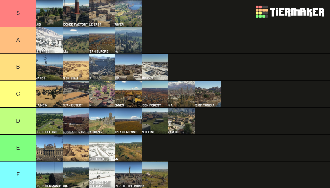 War Thunder Ground Forces Maps Tier List (Community Rankings) - TierMaker