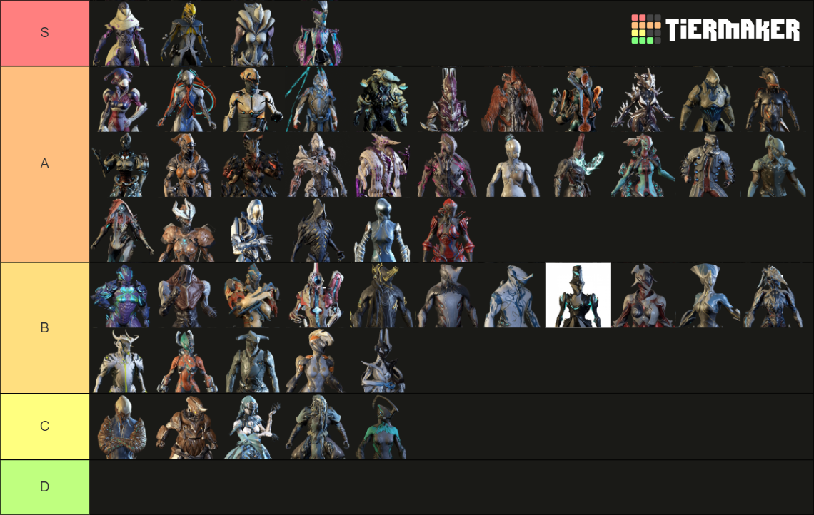 Best Warframes Ranked "100% Unbiased" Tier List (Community Rankings ...