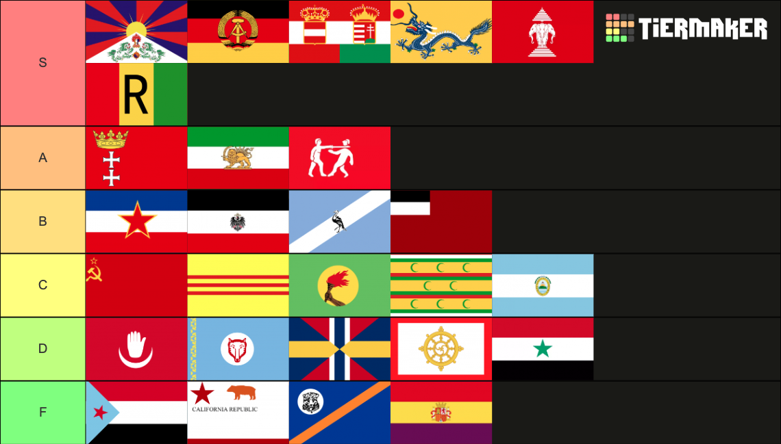 Flags of former countries Tier List (Community Rankings) - TierMaker