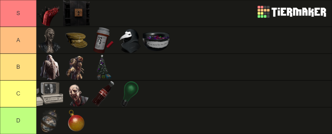 SCP SL Updated SCP Tier List (Community Rankings) - TierMaker