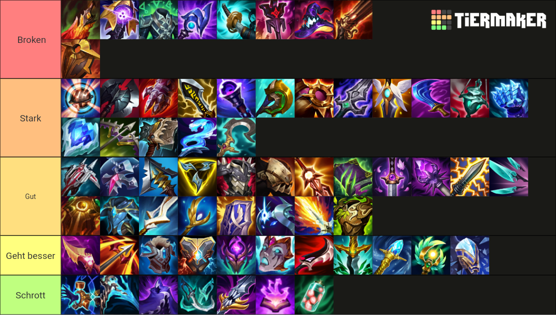 Wild Rift Items Patch 4.0 Tier List (Community Rankings) - TierMaker