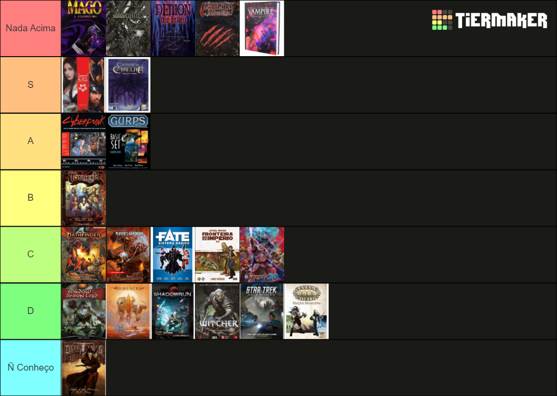 RPG de Mesa Tier List (Community Rankings) - TierMaker