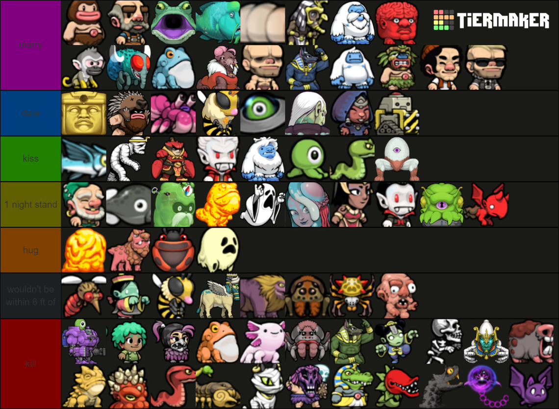 Spelunky 2 Enemies Tier List (Community Rankings) - TierMaker