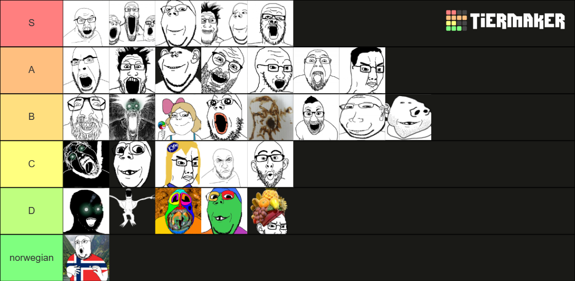 Official Soyjak Tierlist Tier List (Community Rankings) - TierMaker