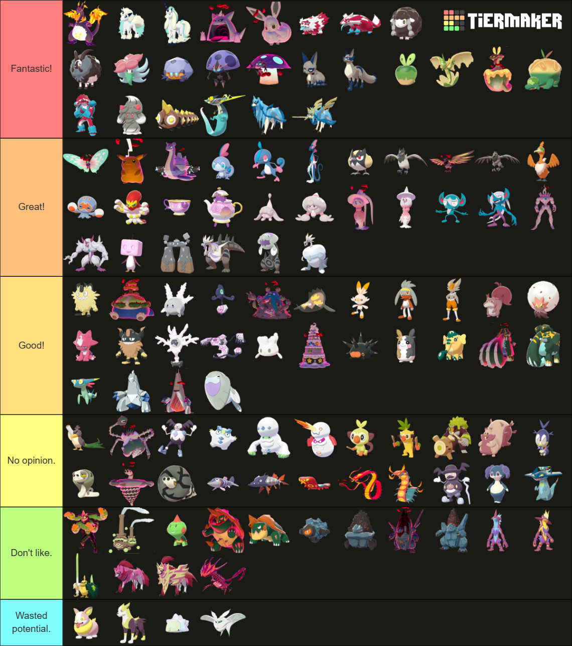 Gen 8 Shiny Pokemon Tier List (Community Rankings) - TierMaker