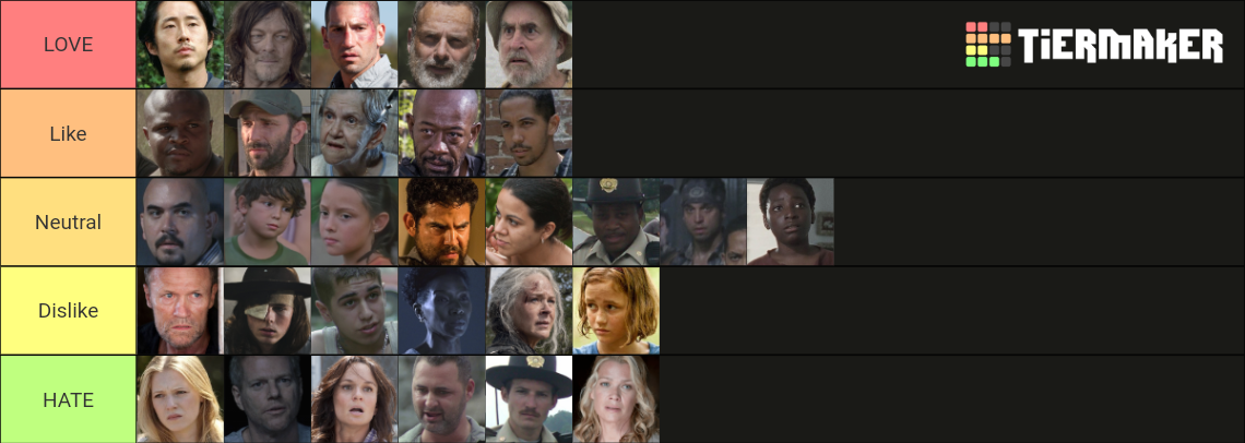 The Walking Dead Season 1 Characters Tier List (Community Rankings) - TierMaker