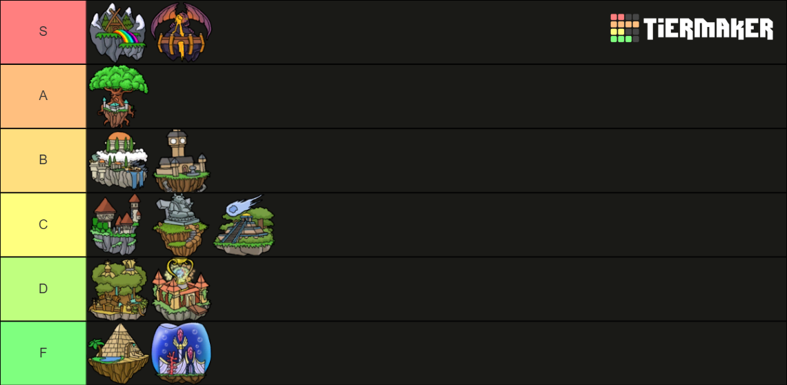 Wizard101 Worlds Tierlist Tier List (Community Rankings) - TierMaker