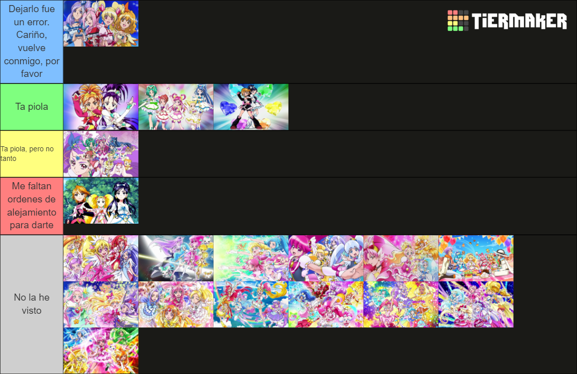 PreCure Series 2022 Tier List (Community Rankings) - TierMaker