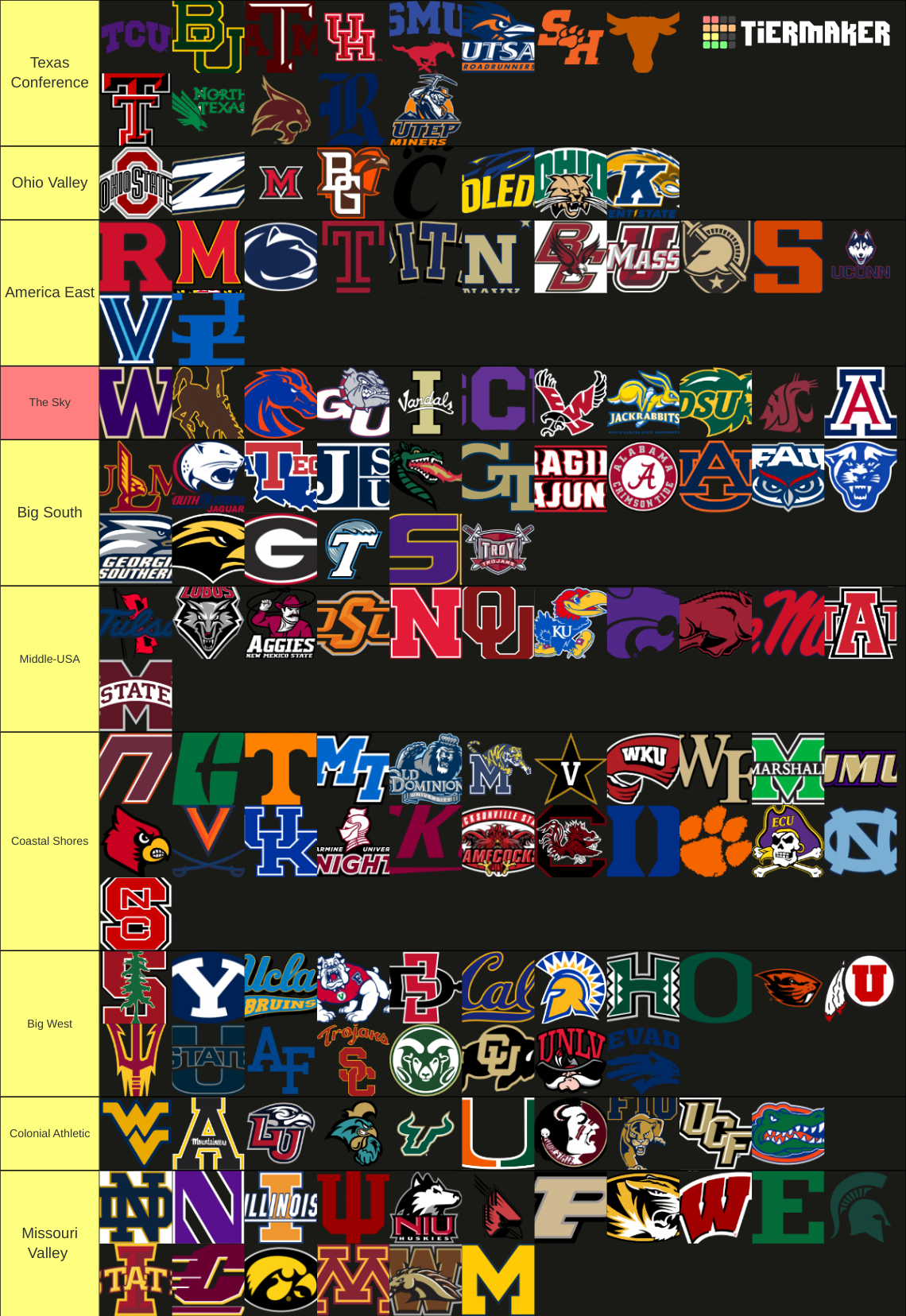 Custom NCAA Conferences Pt. 3 Tier List (Community Rankings) - TierMaker