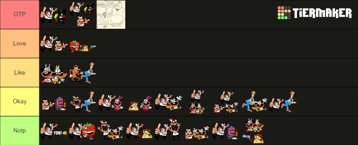 Pizza Tower Ships Tier List (Community Rankings) - TierMaker