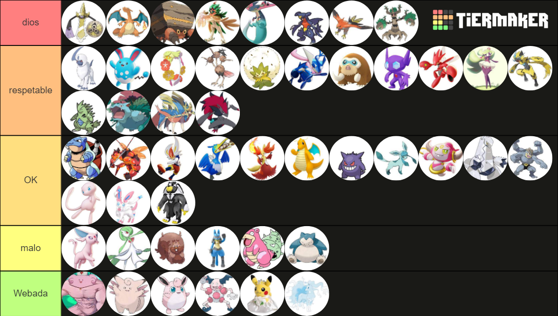 el mejor pokemon de pokemon unite Tier List (Community Rankings ...