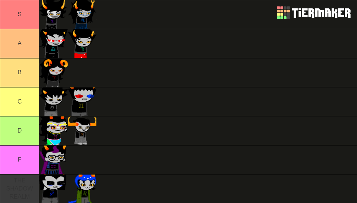homestuck trolls Tier List (Community Rankings) - TierMaker