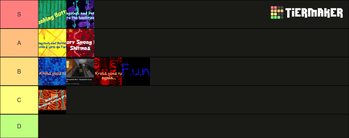 Yoshibyte's Spongebob Season 1 Tier List (Community Rankings) - TierMaker