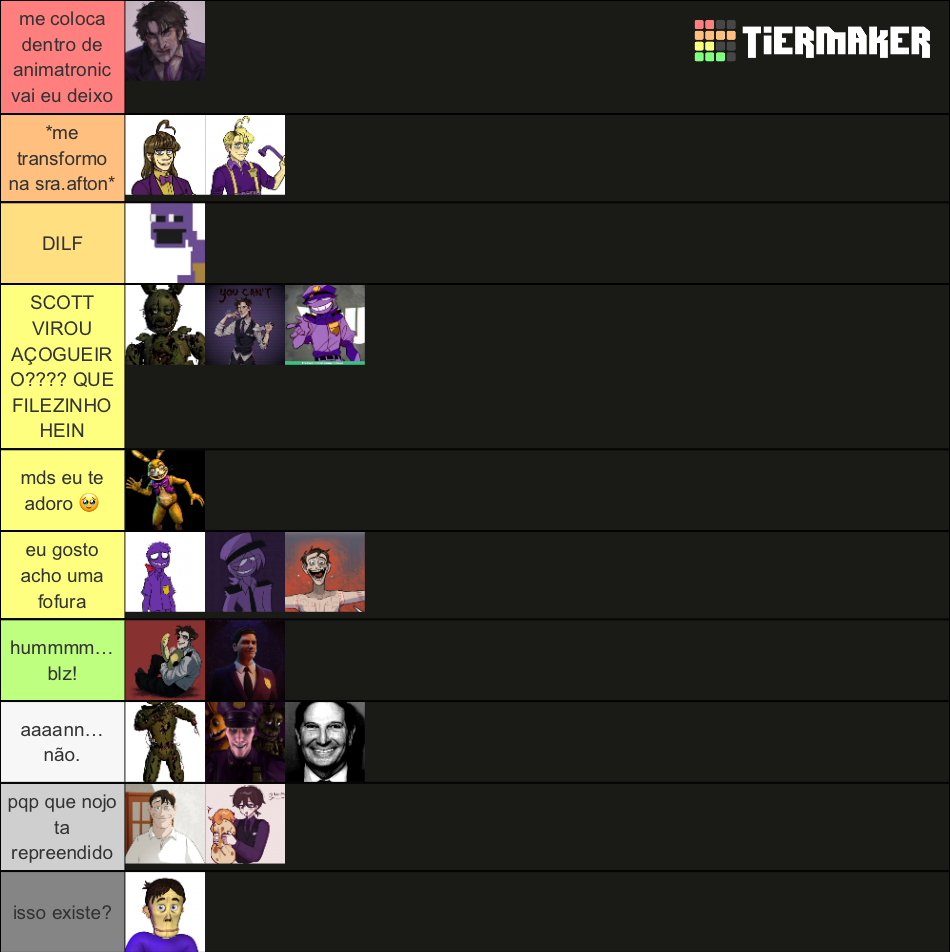 William afton Tier List (Community Rankings) - TierMaker
