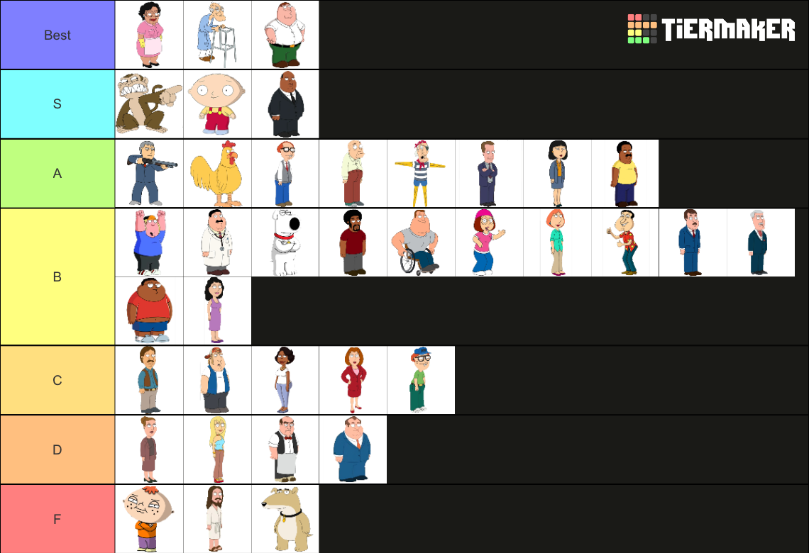 Family Guy characters Tier List (Community Rankings) - TierMaker