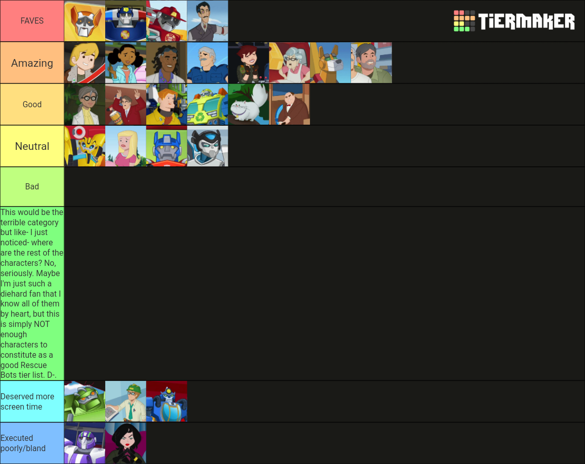 Transformers Rescue Bots Tier List (Community Rankings) - TierMaker