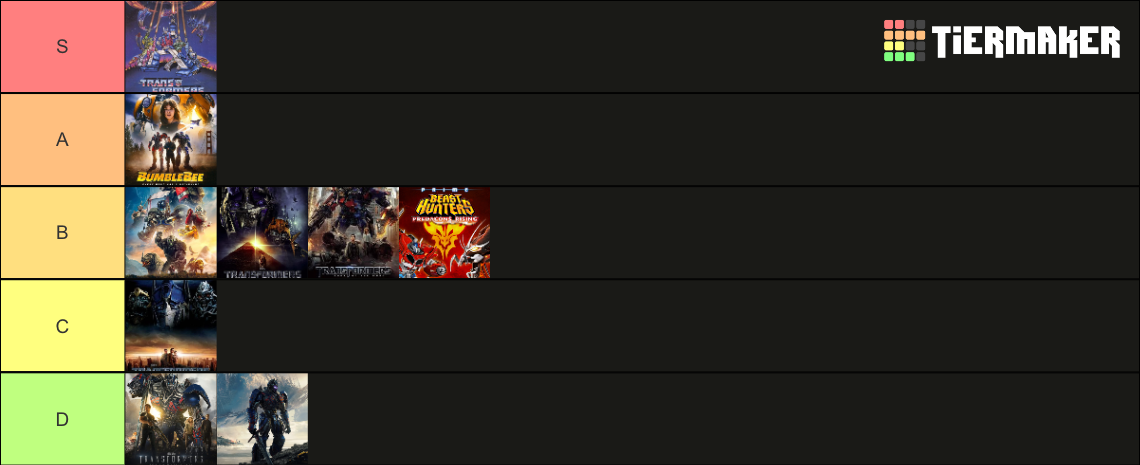 Ranking the Transformers films Tier List (Community Rankings) - TierMaker