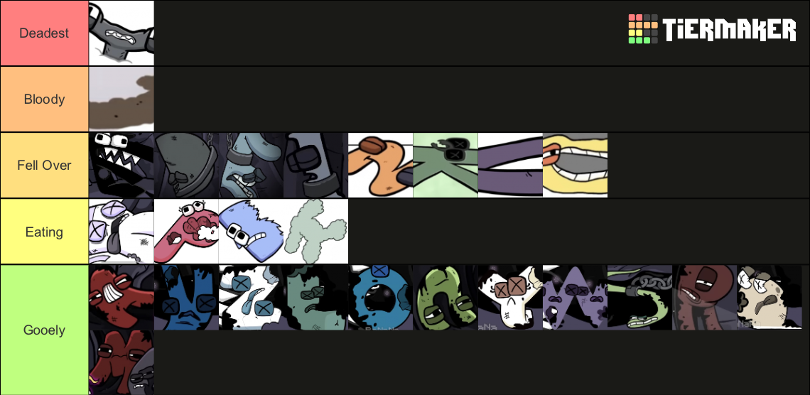 Alphabet Lore Beating Characters Tier List Community Rankings Tiermaker