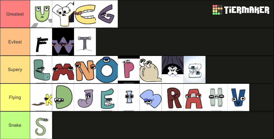 Alphabet Lore Letters Tier List Community Rankings Tiermaker
