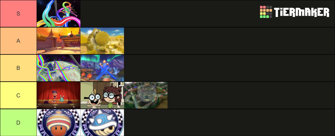 Mario Kart 8 Deluxe Booster Course Pass Wave 6 Tracks Tier List ...