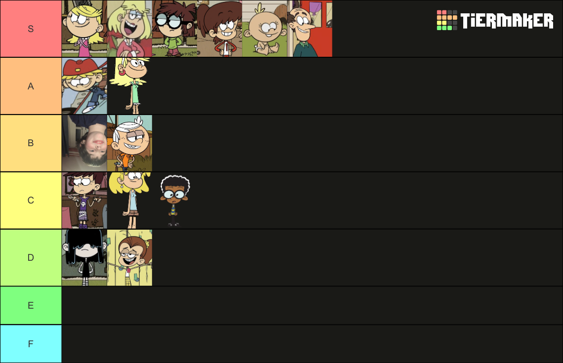 The Loud House Ft. Oliver Davies Characters Tier List (Community Rankings) - TierMaker