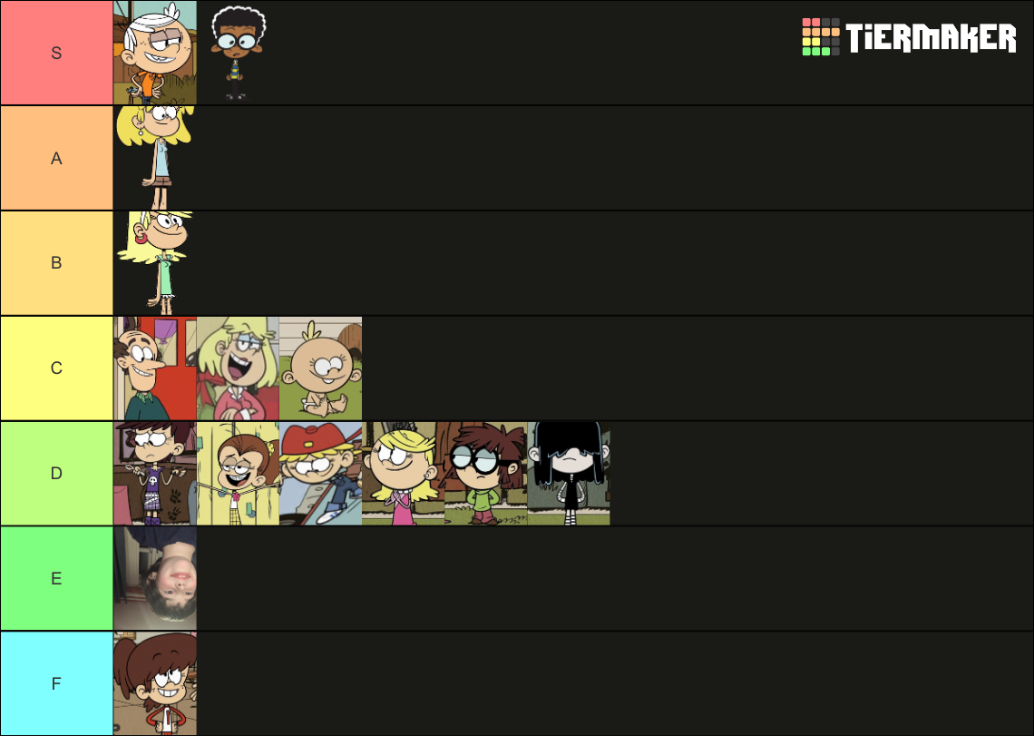 The Loud House Ft. Oliver Davies Characters Tier List (Community Rankings) - TierMaker