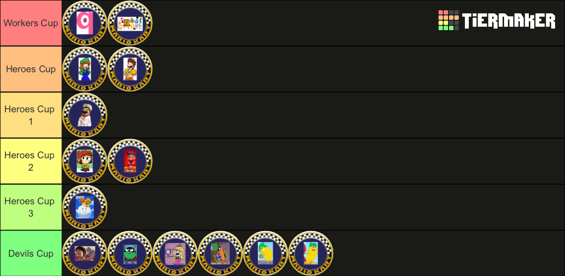 Tvokids Logo Bloopers Team Races! All Cups Tier List (Community Rankings) - TierMaker