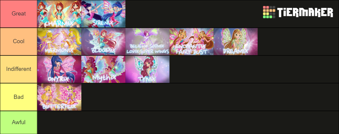 Winx Club Transformations Tier List (Community Rankings) - TierMaker