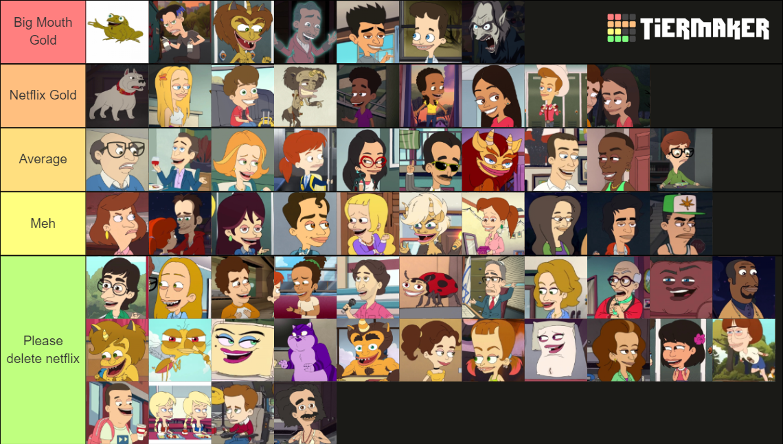 Big Mouth Characters 2020 Tier List (Community Rankings) - TierMaker Big Mouth Characters 2020 Tier List (Community Rankings) - TierMaker