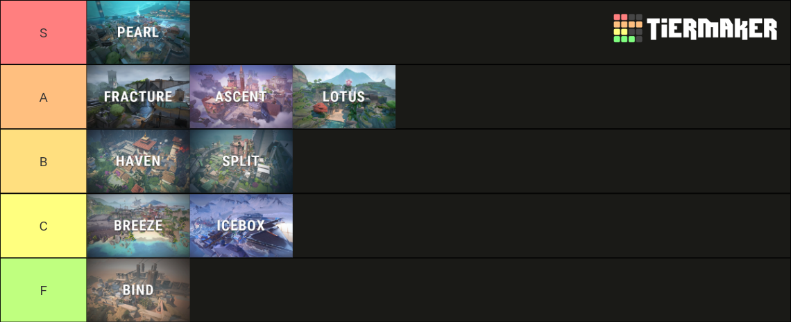 VALORANT Map (with Lotus) Tier List (Community Rankings) - TierMaker