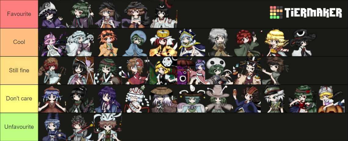 Len’en Character Tier List (Community Rankings) - TierMaker