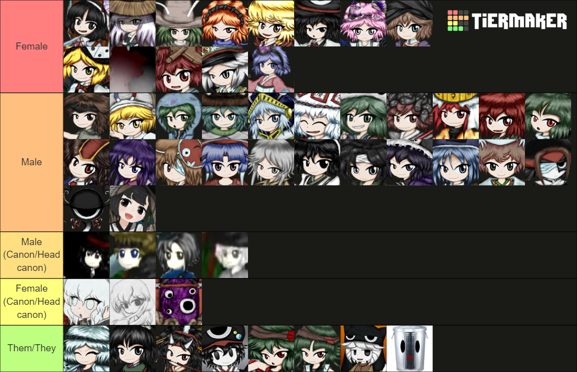 Len'en characters & Related (WELL CROPPED) Tier List (Community ...