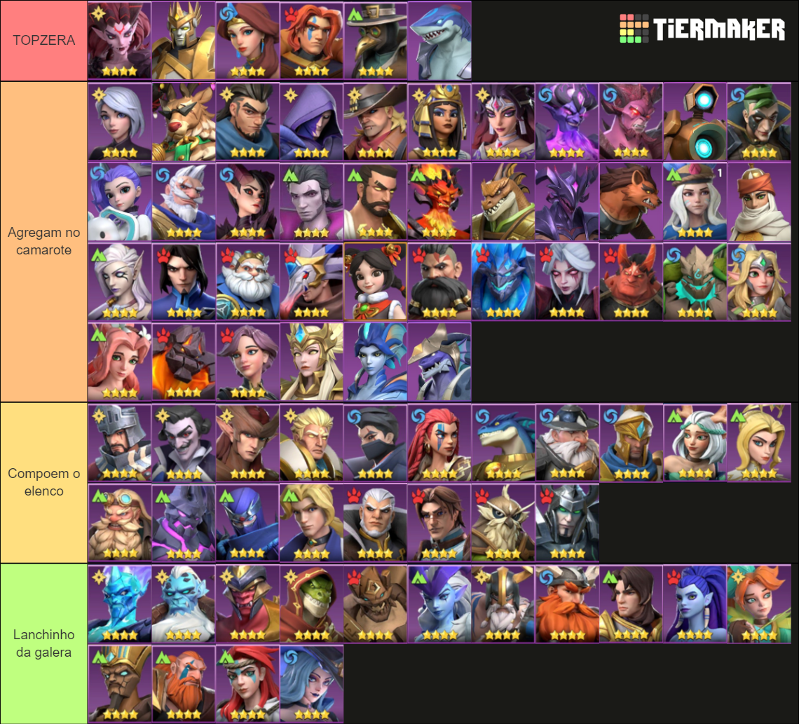 Infinite Magicraid - Epic - NenoSabido Version ABRIL/2023 Tier List ...