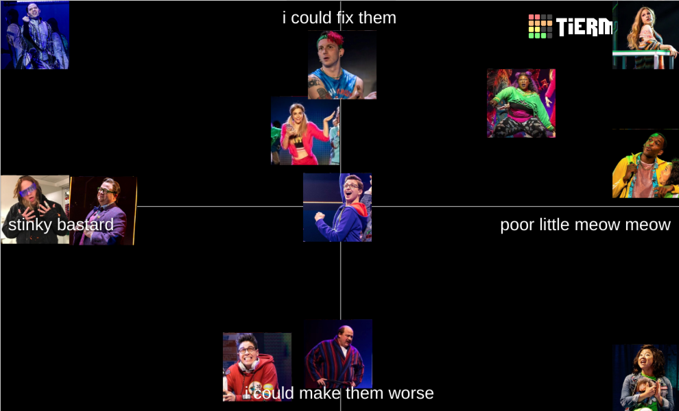 Be More Chill Characters Tier List (Community Rankings) - TierMaker