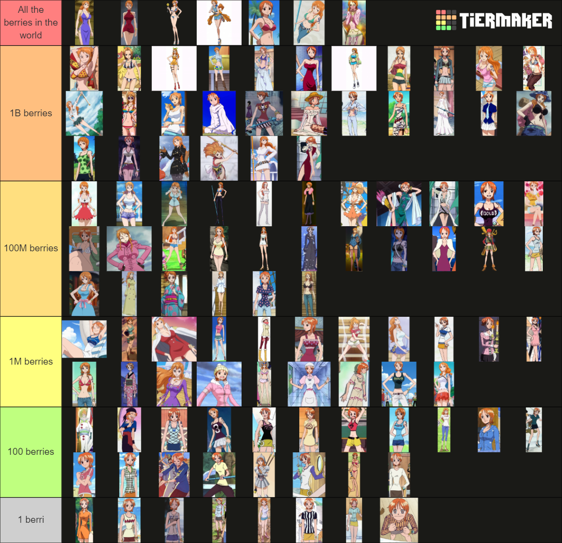 Nami's Outfits (One Piece) Tier List (Community Rankings) - TierMaker