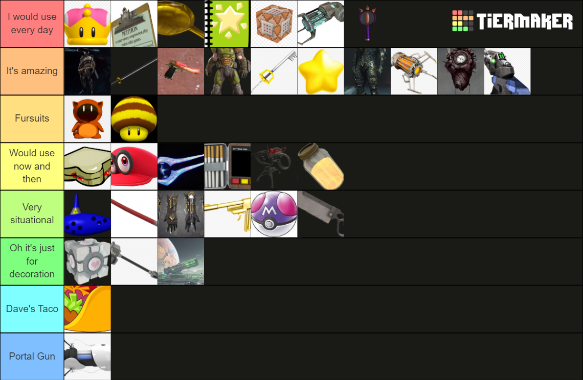 Video game items Tier List (Community Rankings) - TierMaker