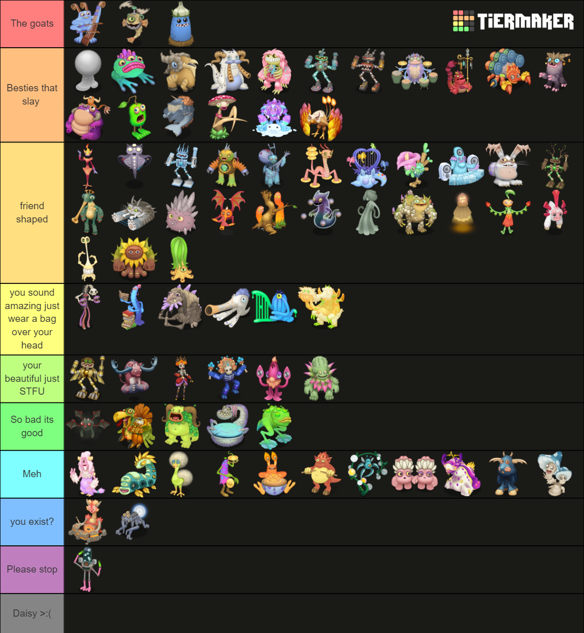 My Singing Monsters All Monsters Tier List (Community Rankings) - TierMaker