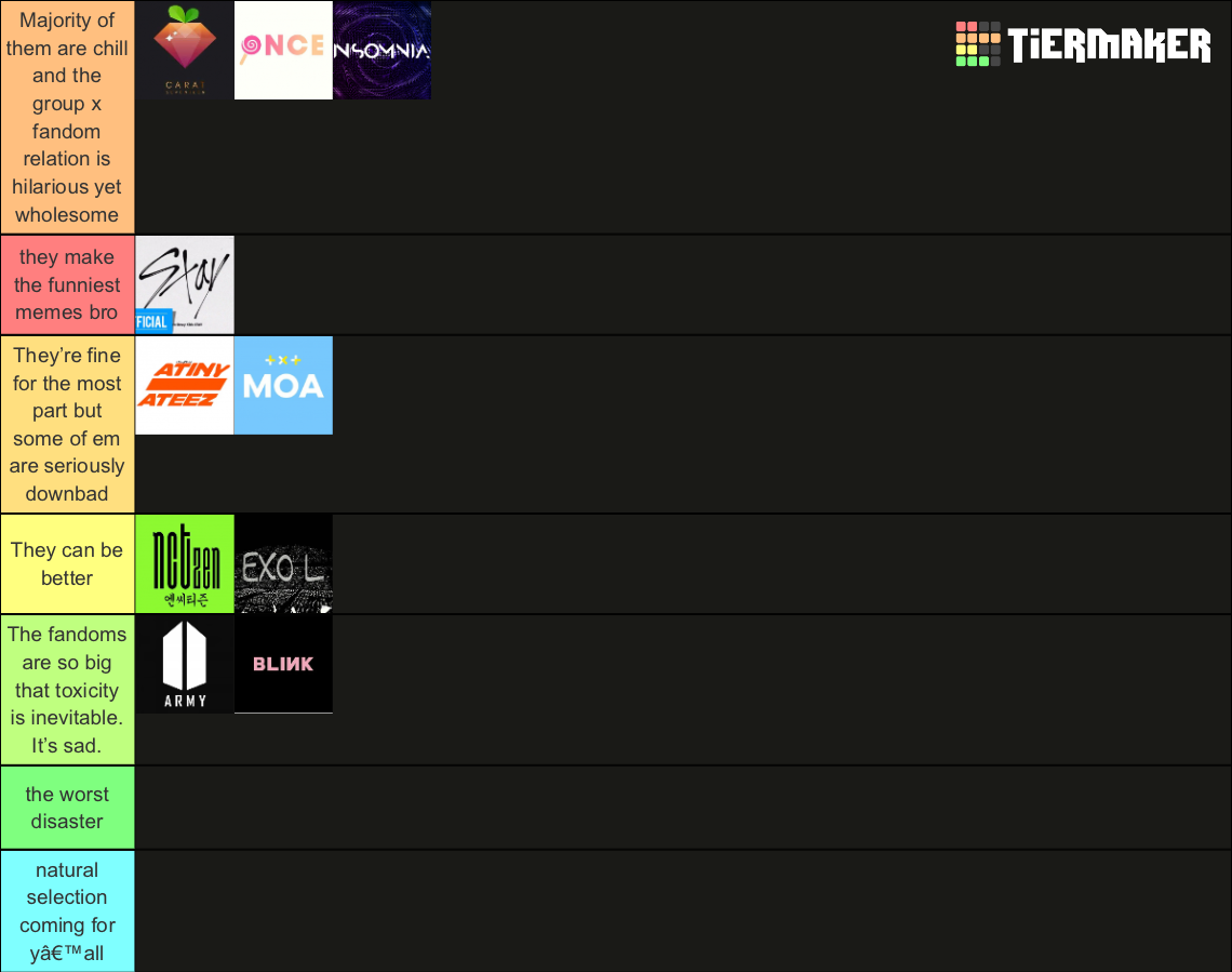 kpop fandoms Tier List (Community Rankings) - TierMaker