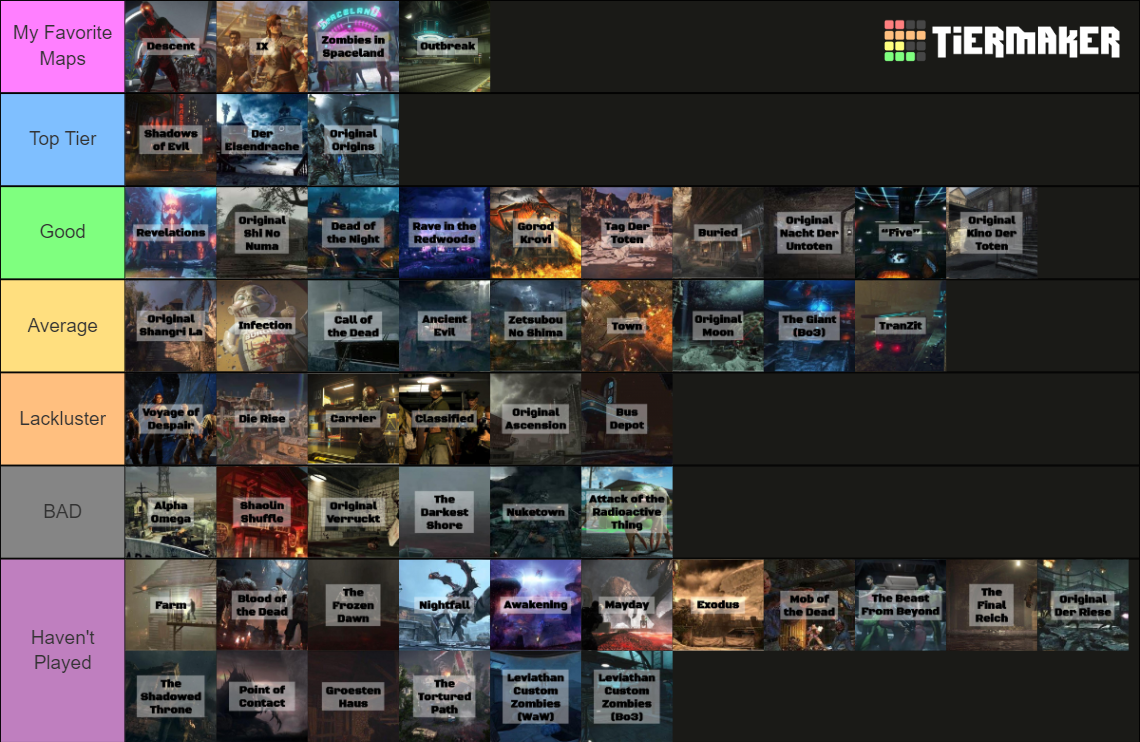 Call of Duty Zombies Maps Tier List (Community Rankings) - TierMaker