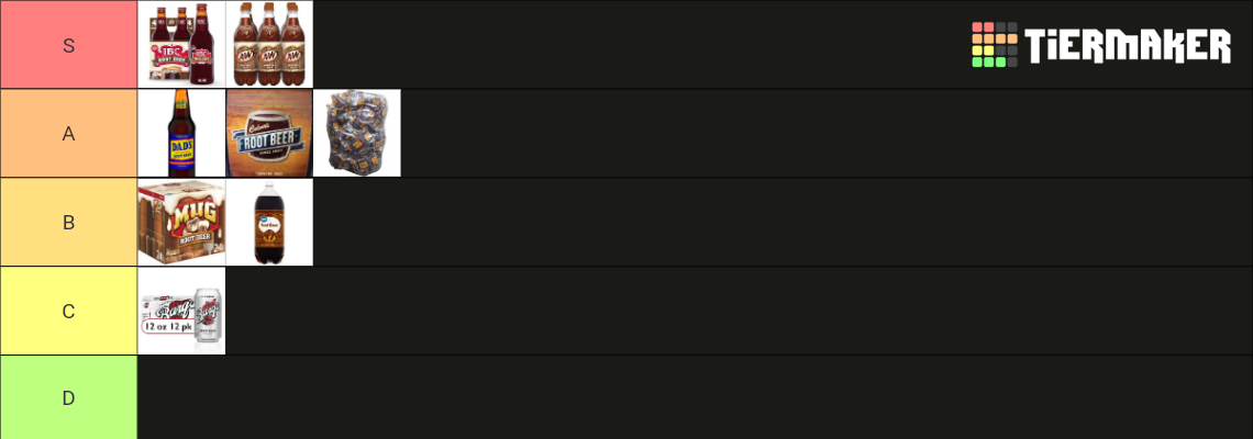 Root Beer (I ️ Root Beer) Tier List (Community Rankings) - TierMaker