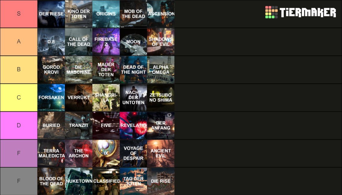 TREYARCH ZOMBIES MAPS (WAW-VANGUARD) Tier List (Community Rankings ...