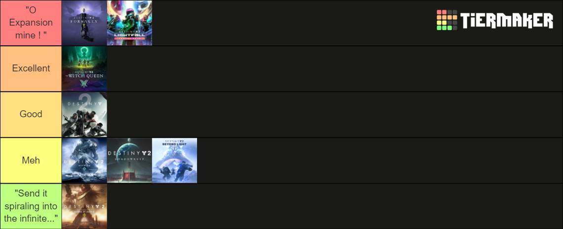 Destiny 2 - Campaigns (Major expansions only) Tier List (Community ...