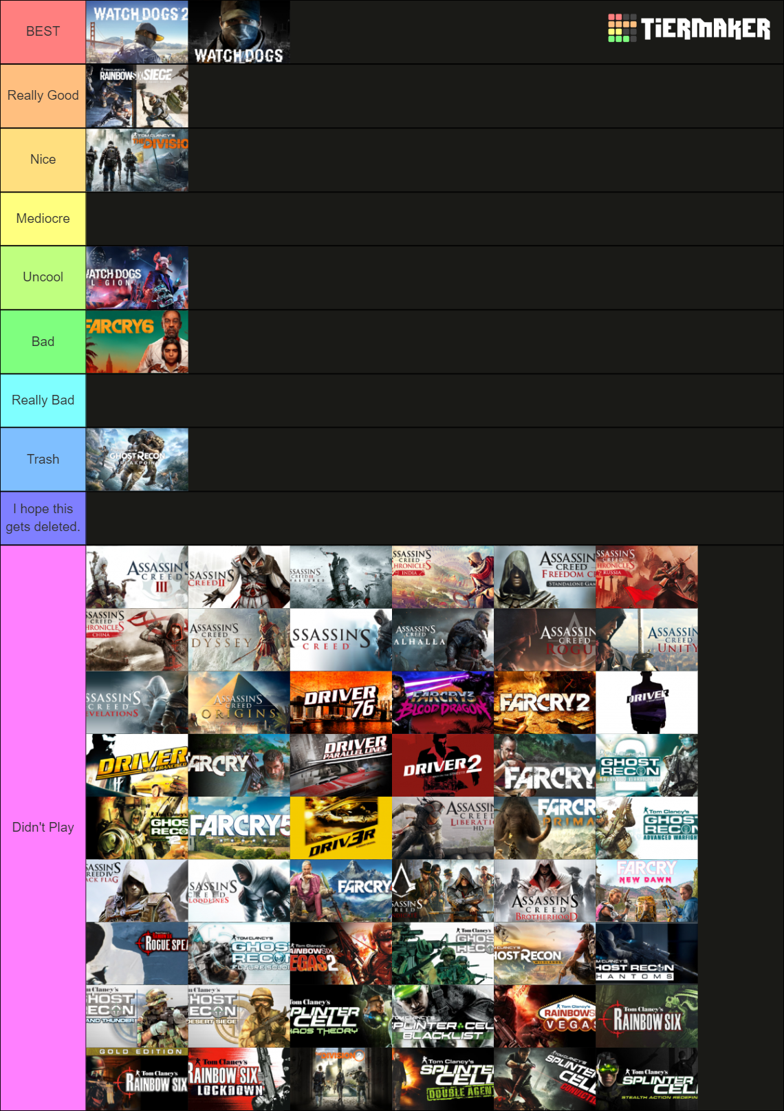 The Ultimate Ubisoft Games Tierlist Tier List (Community Rankings ...